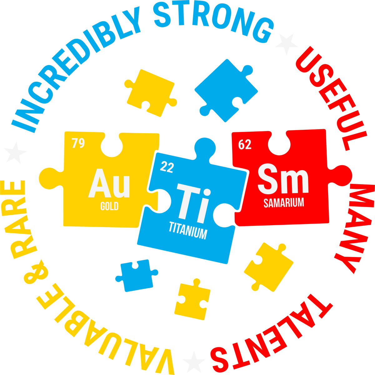 Autism Awareness (181) Autism Awareness Charities & Causes Ready To